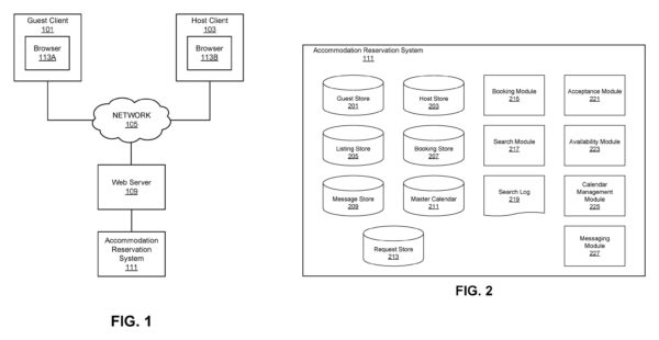 Recent Software Patent Examples from Top Companies - The Rapacke Law Group
