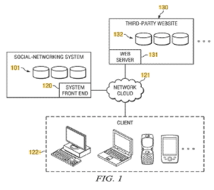 Types of Patents Explained: How to Choose the Right Patent for Your ...